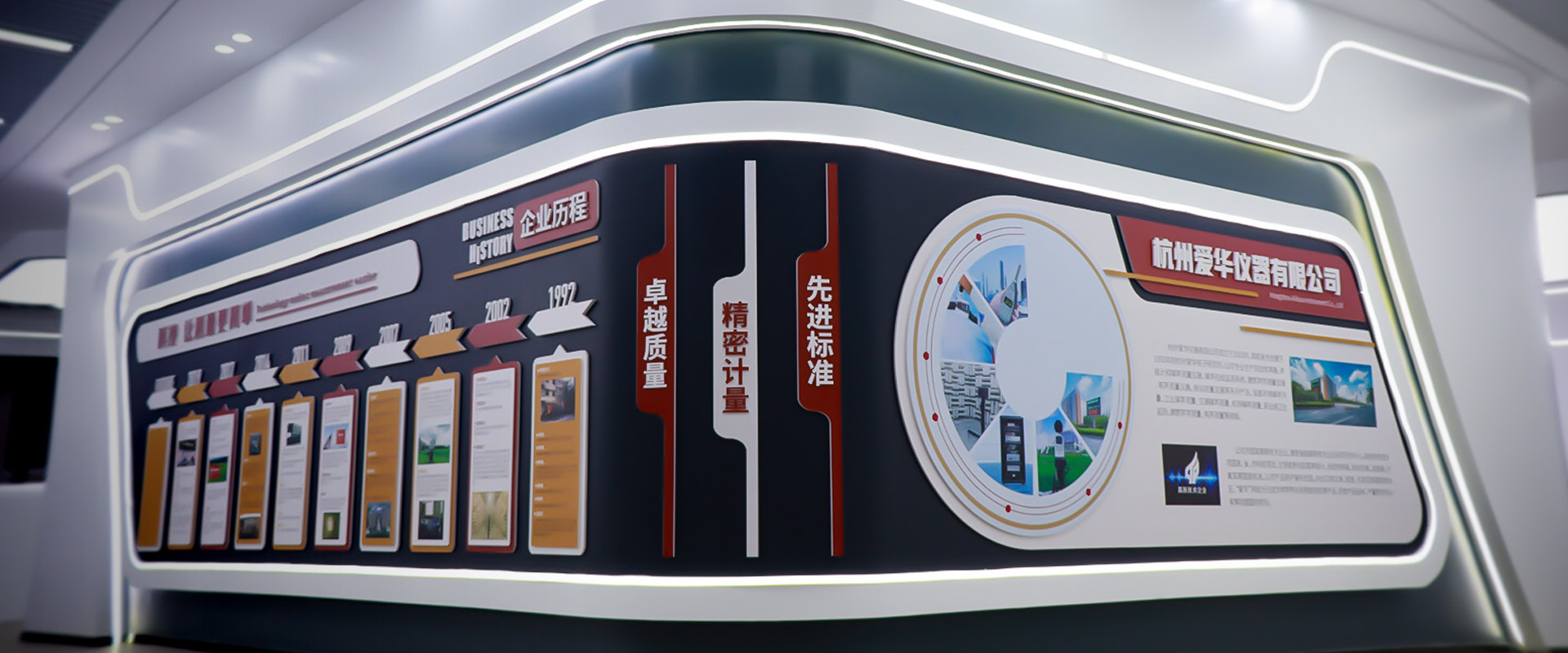 ACOUSTIC MEASUREMENT SENSORS & INSTRUMENTATION